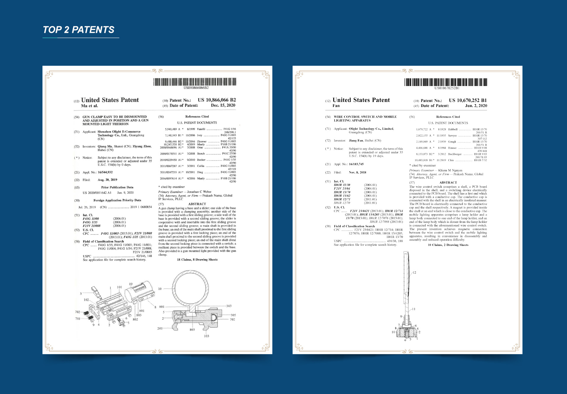 About Us - Olight Store- Olight